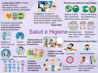 Infografías De La Higiene Personal 【Descarga, 56% OFF