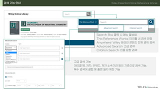 Wiley Essential Online Reference Works User Guide.pdf