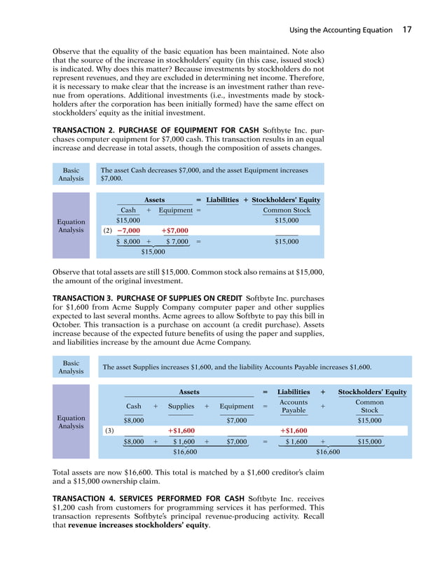 Wiley financial accounting 9e by Weygandt Kimmel Kieso | PDF | Stocks ...
