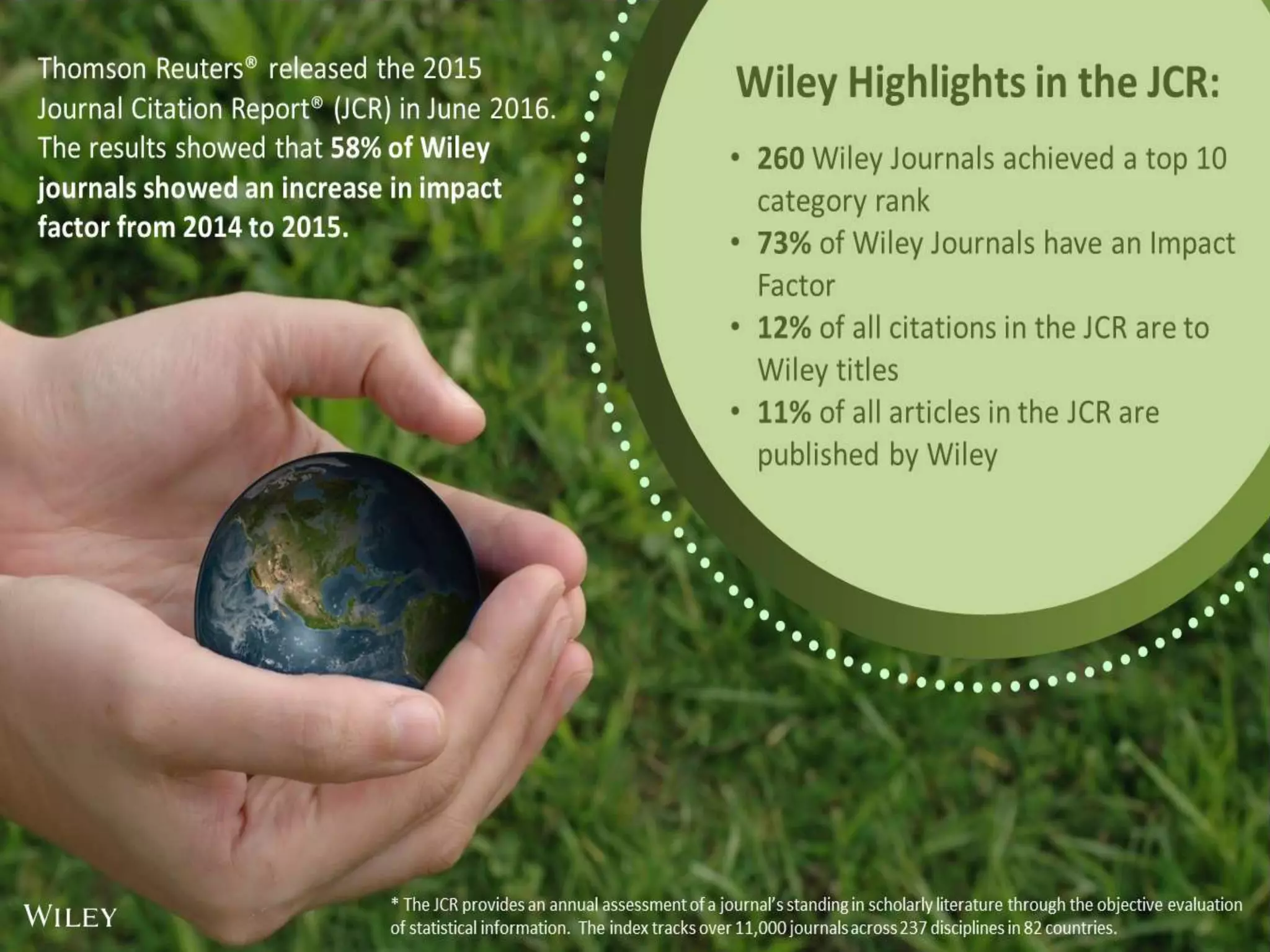 Wiley Journal Citation Report (Life Sciences) | PDF | Publishing ...