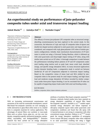 Jute polyester composite impact loading.pdf
