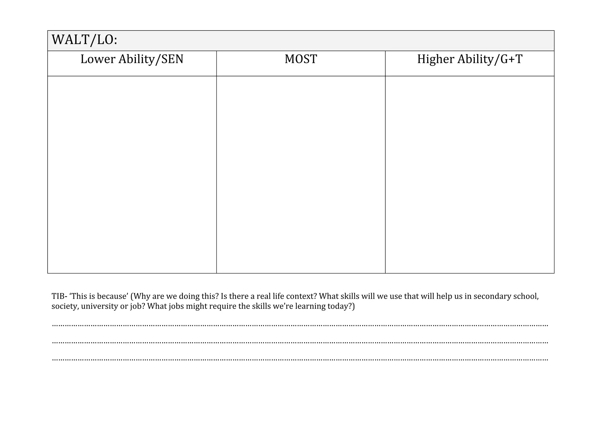 Wilf 3 Boxes- Layered Success Criteria | PDF