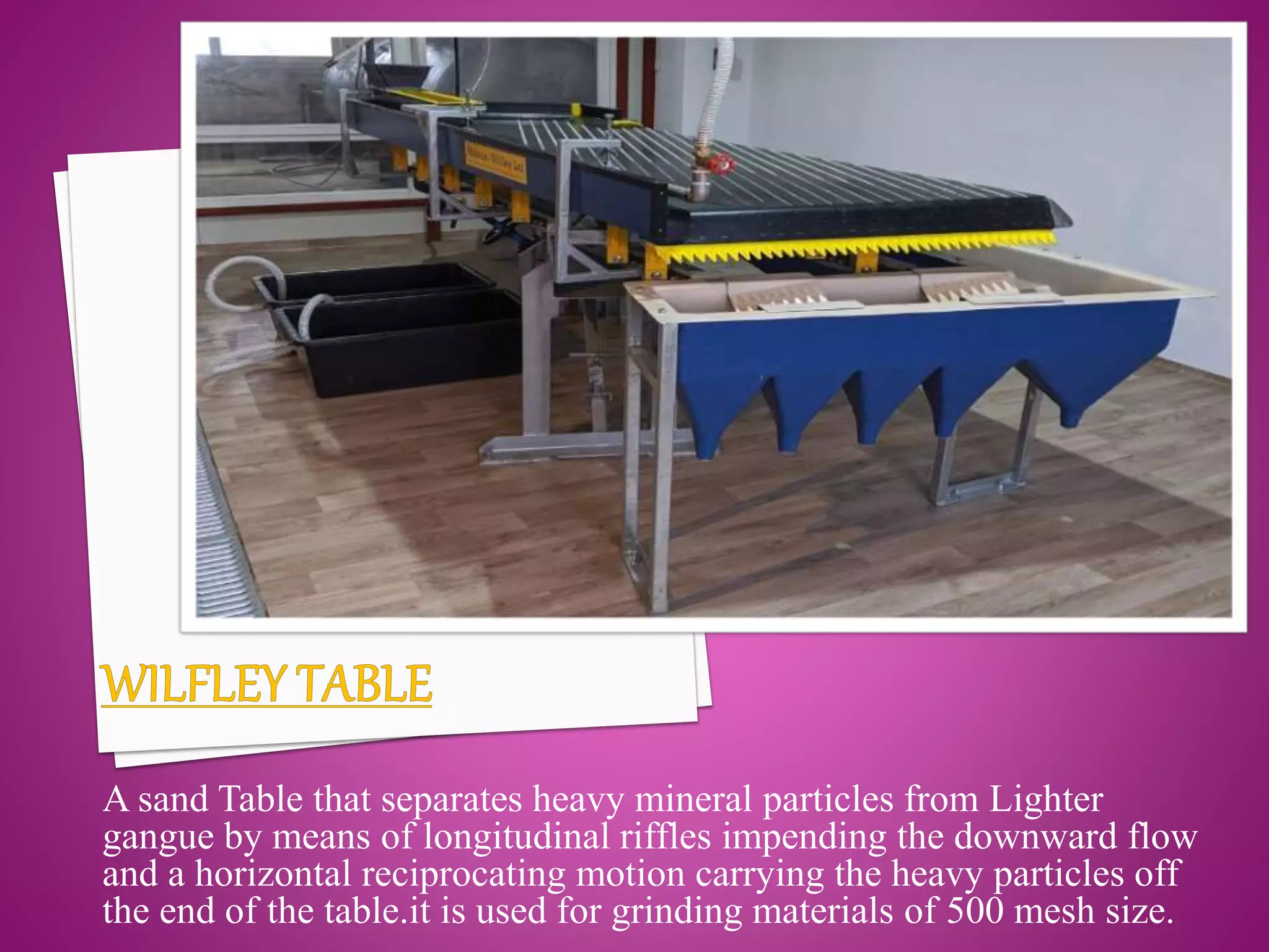 Wilfley table / shaking table for mineral Processing (extractive ...