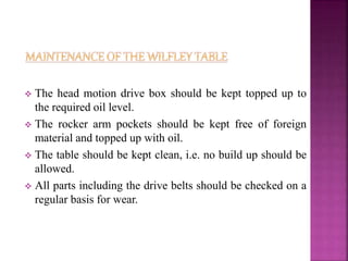 Wilfley table / shaking table for mineral Processing (extractive ...