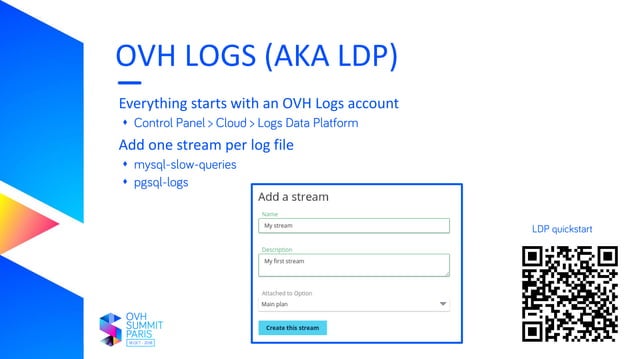 Easily create dashboards to manage your databases with OVH | PPT