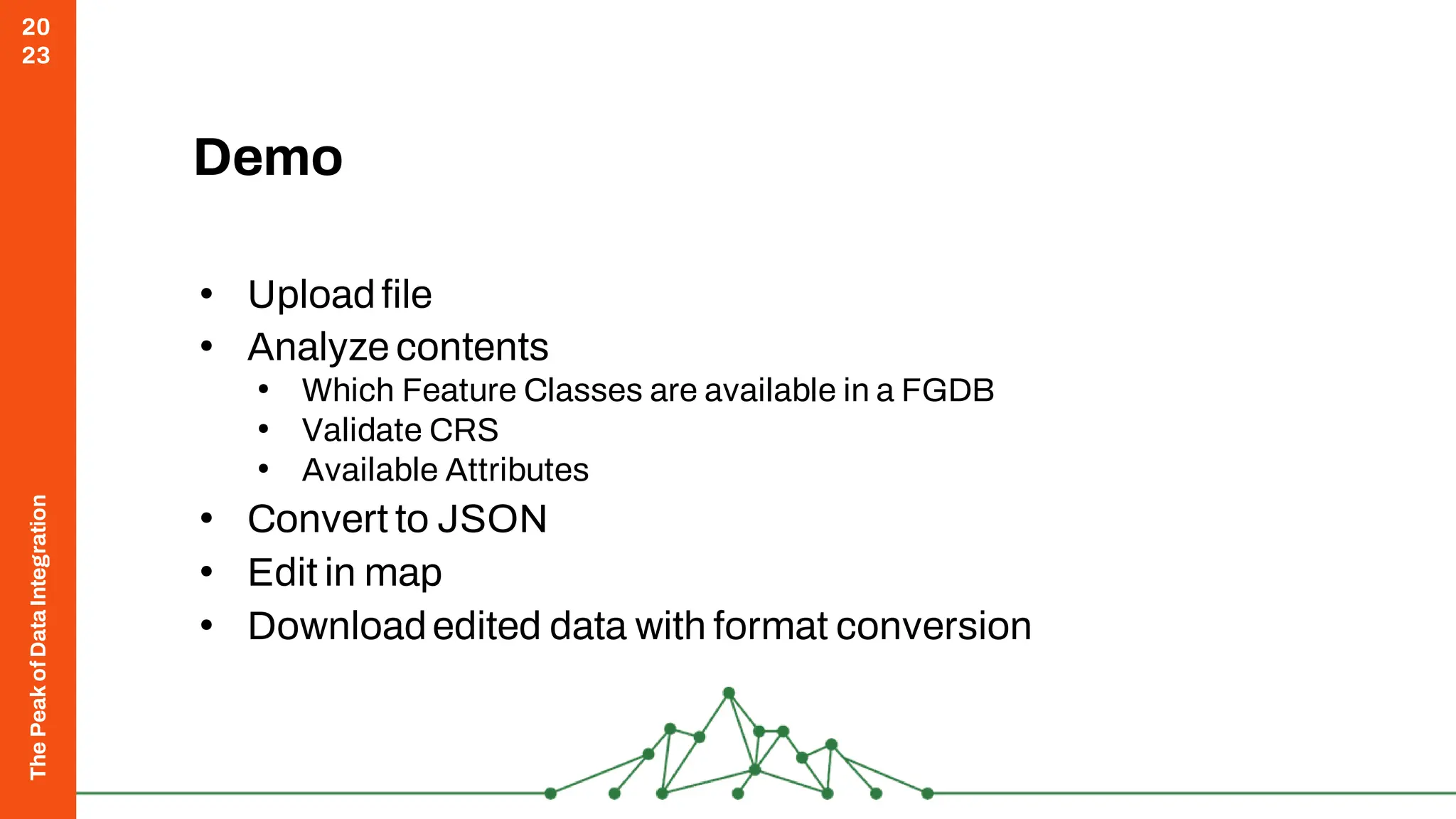 FME-ing Your Web Map: Custom Applications for a Better User Experience | PDF