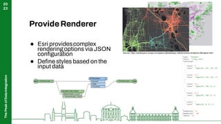 FME-ing Your Web Map: Custom Applications for a Better User Experience | PDF