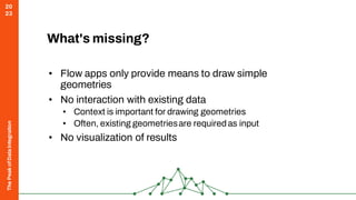 FME-ing Your Web Map: Custom Applications for a Better User Experience ...