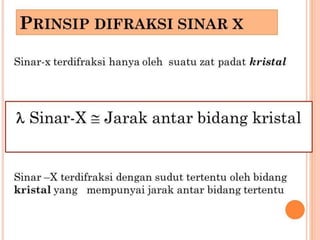 Wilhelm conrad rontgen penemu sinar x | PPT