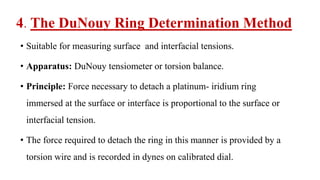 Surface and Interfacial tension [Part-3(b)] (Measurement of Surface and ...
