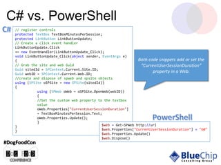 SharePoint PowerShell for the Admin and Developer - A Venn Diagram Experience | PPT
