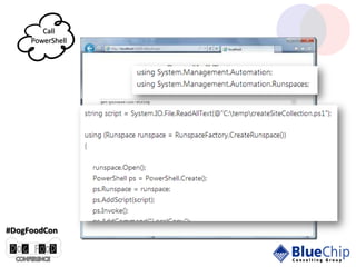 SharePoint PowerShell for the Admin and Developer - A Venn Diagram Experience | PPT