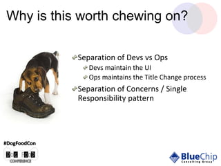 SharePoint PowerShell for the Admin and Developer - A Venn Diagram ...