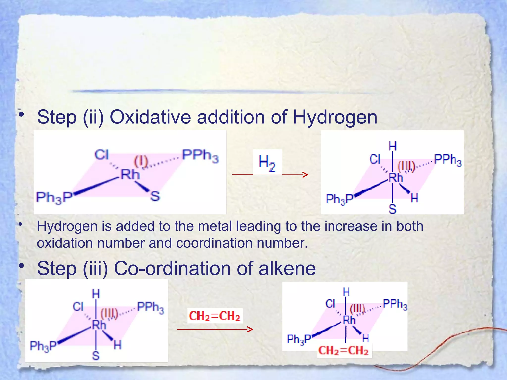 Wilkinson's catalyst | PPT