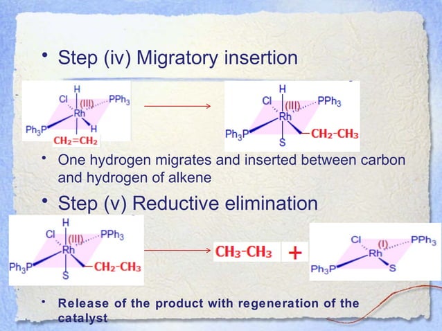 Wilkinson's catalyst | PPT