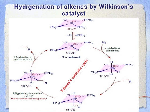 Wilkinson's catalyst