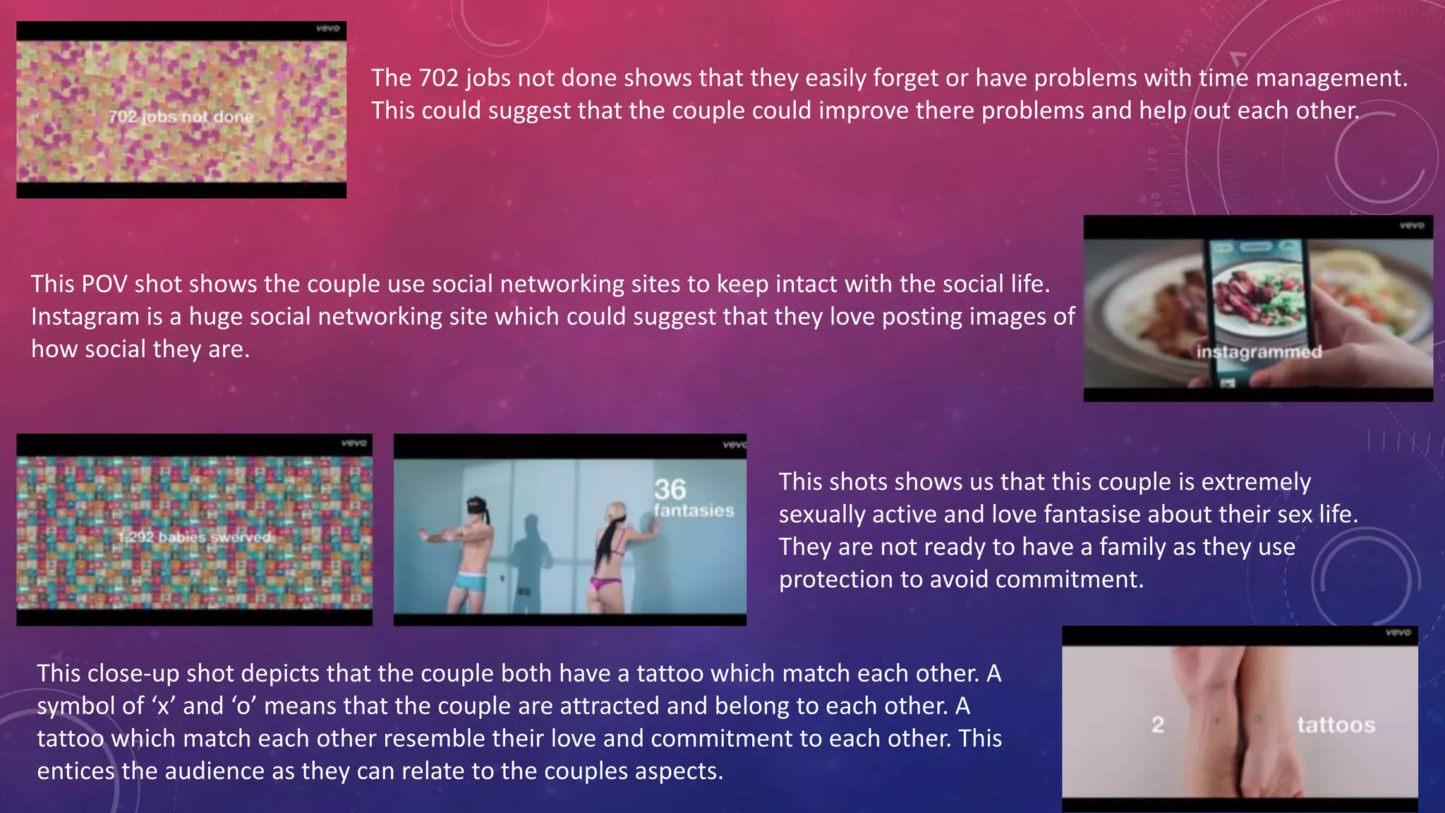 Wilkinson - Afterglow Music Video Analysis | PPTX | Music Video | Genres