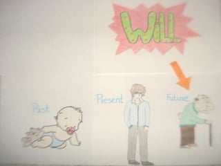 Will | PPTX