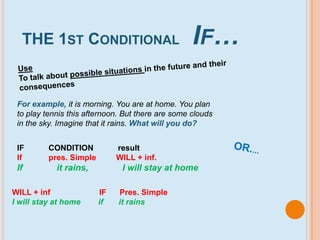 Will and-1st-conditional | PPTX | Weather | Science