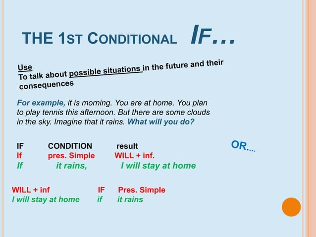 Will and-1st-conditional | PPTX | Weather | Science