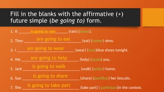 will-be-going-to-grammar-drills-grammar-guides_134131.pptx