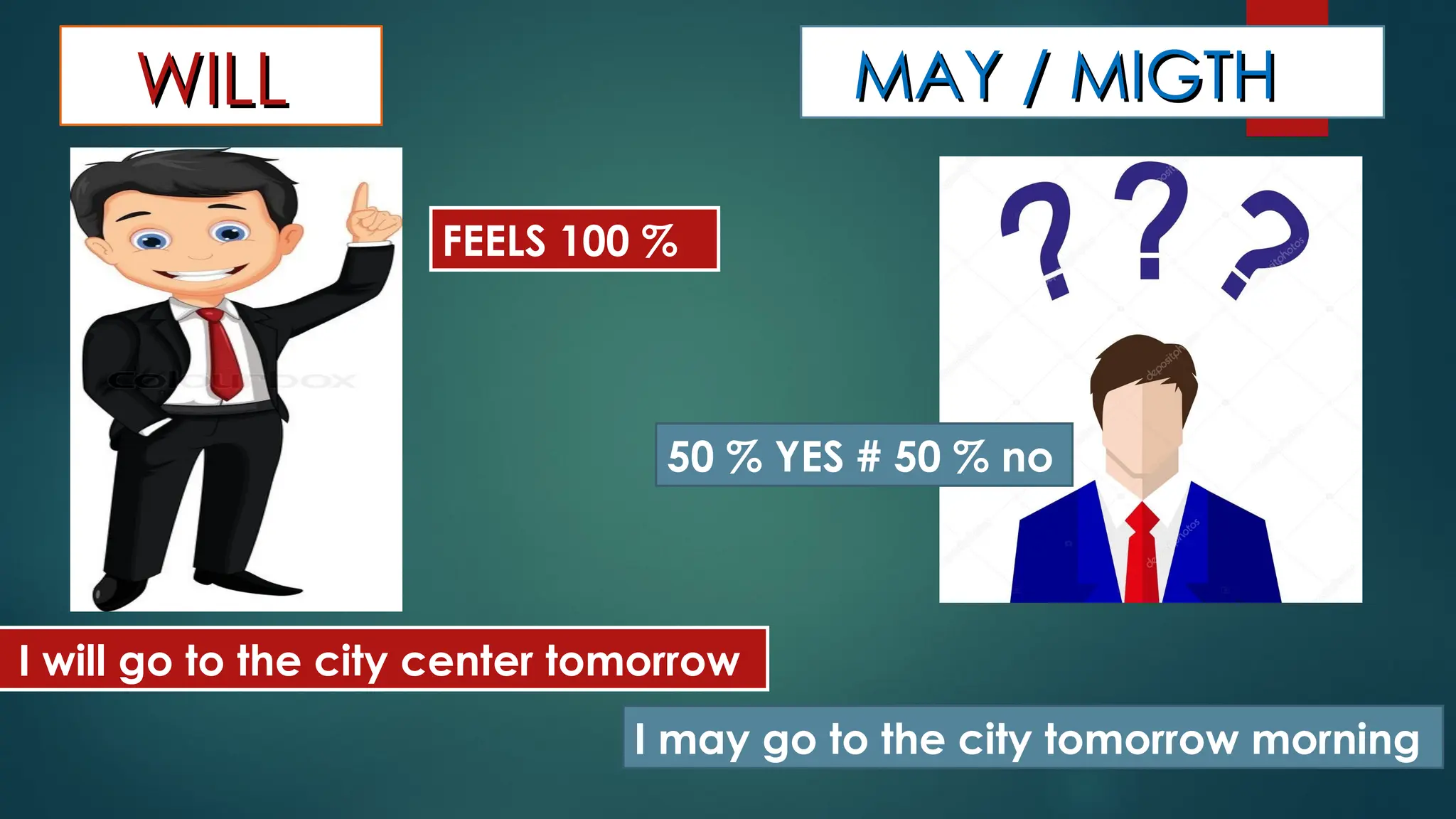 will-may-might-grammar-guides_119245.ppt