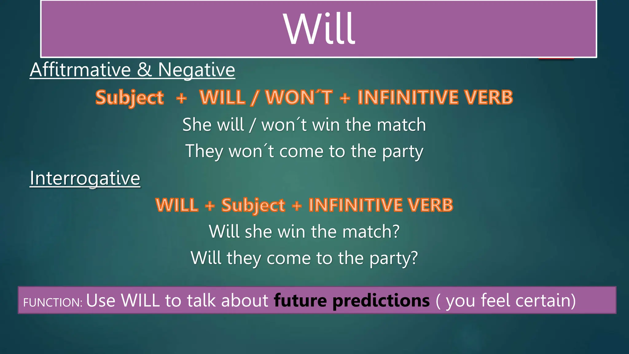 will-may-might-grammar-guides_119245 (1).ppt