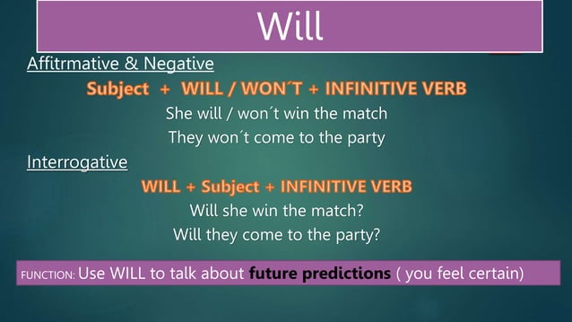 will-may-might-grammar-guides_119245 (1).ppt