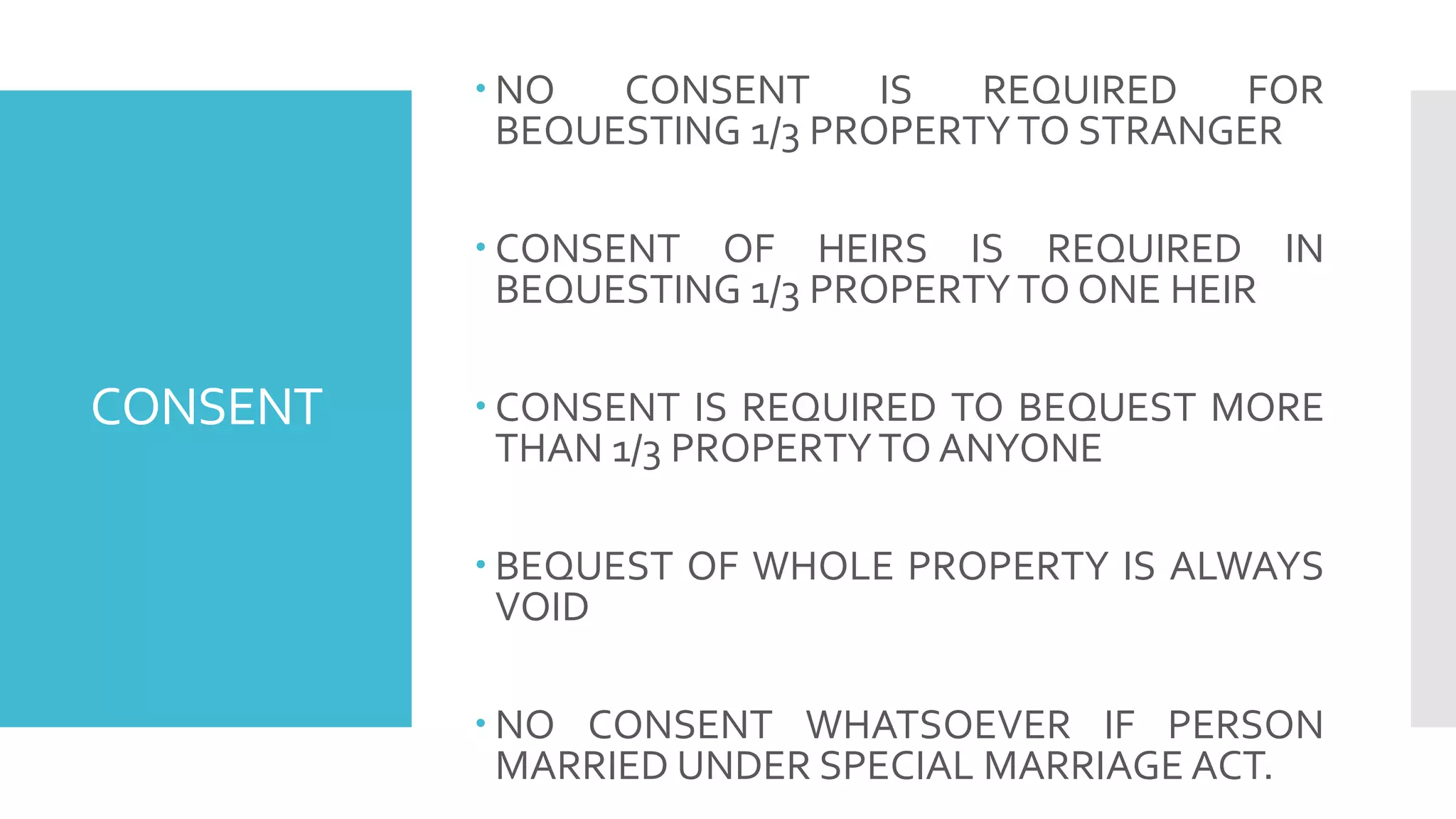 Will-Wasiyat under Islamic law | PPTX