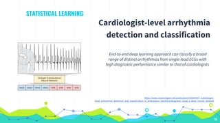 Will AI replace scientists? | PPTX
