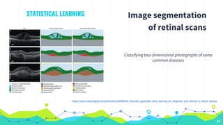 Will AI replace scientists? | PPTX