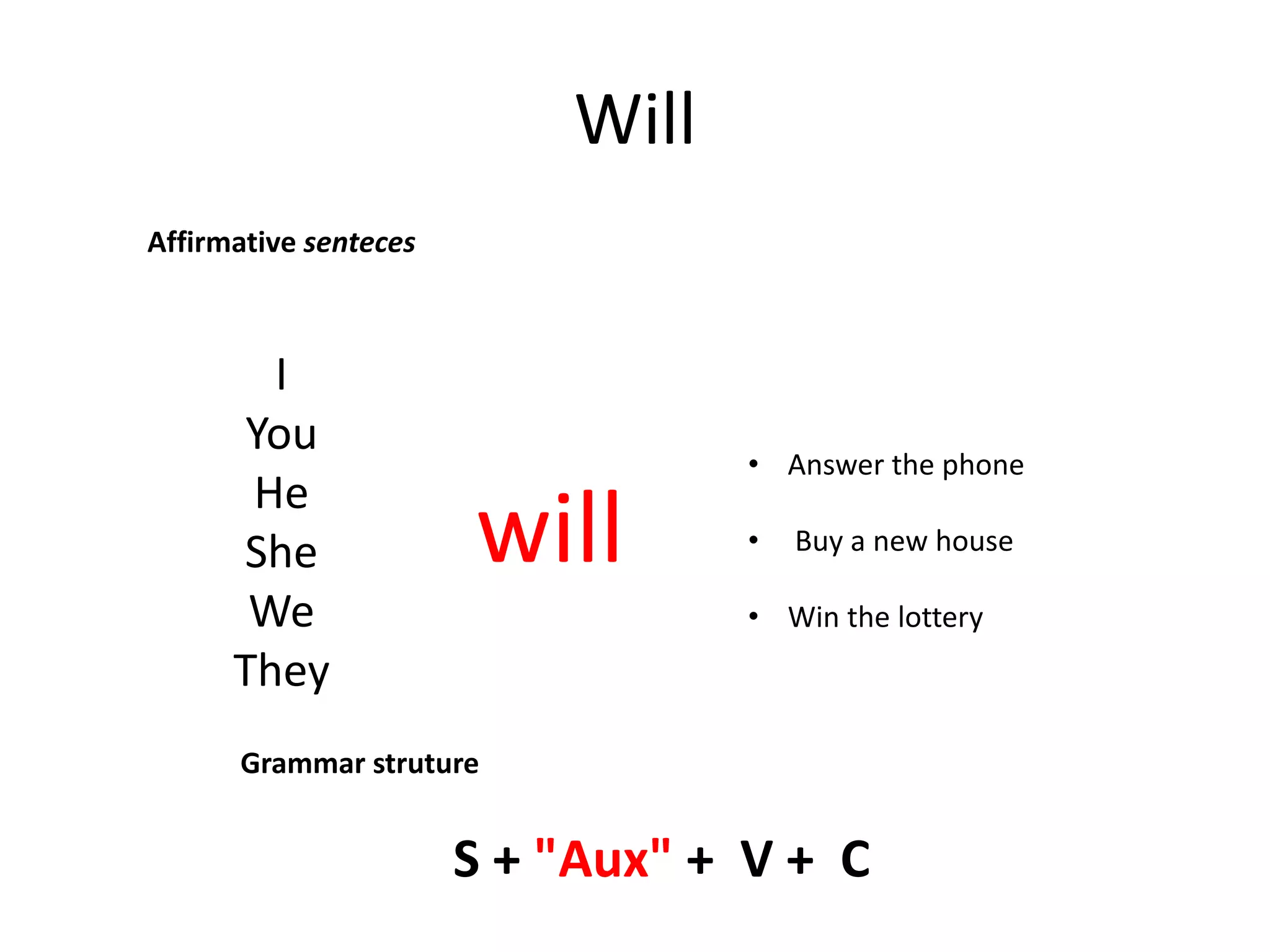 Will and going to | PPTX