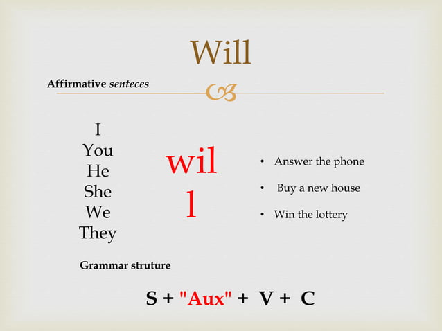 Will and going to | PPT
