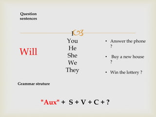 Will and going to | PPT