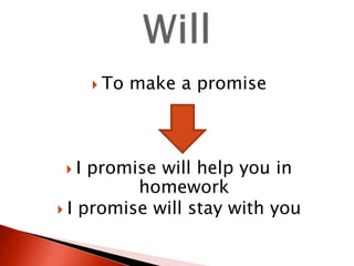 Will and going to | PPTX