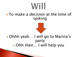 Will and going to | PPT