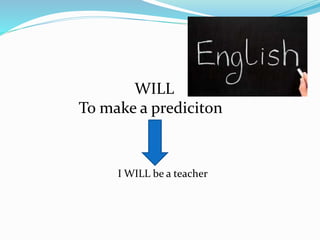 Will and going to | PPT
