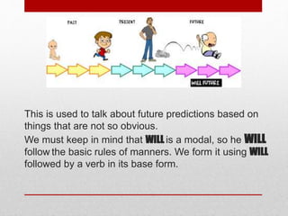 Will and going to | PPTX