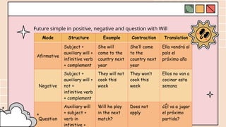 Will and Going to, presentación de ingles.pptx