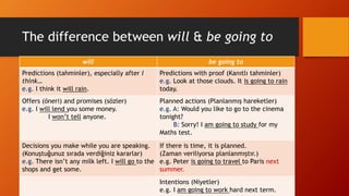 Will & be going to | PPTX