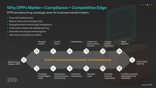 will digital product passports revolutionize smart packaging.pdf