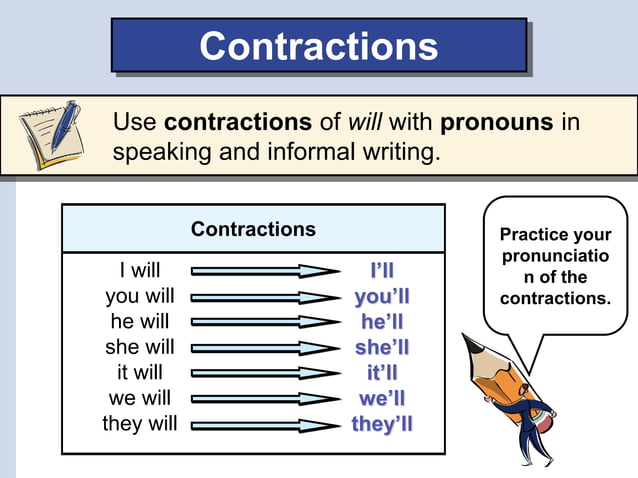 Simple Future Tense with Will with questions and negatives .ppt