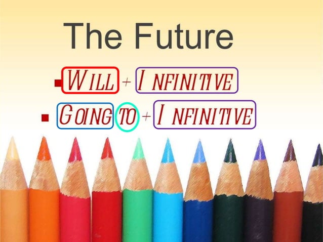 Will for predictions slides | PPT