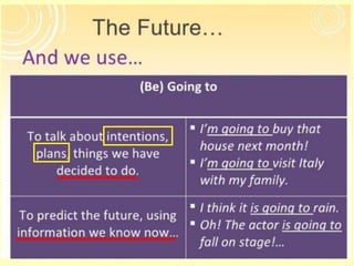 Will for predictions slides | PPTX