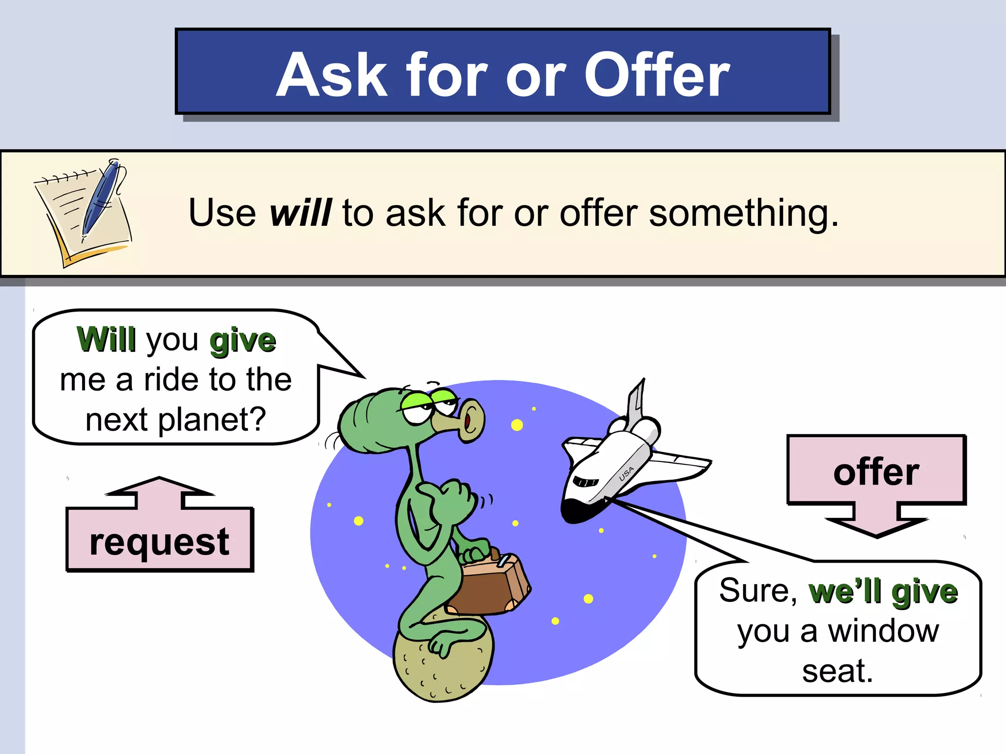 Will for the future | PPT