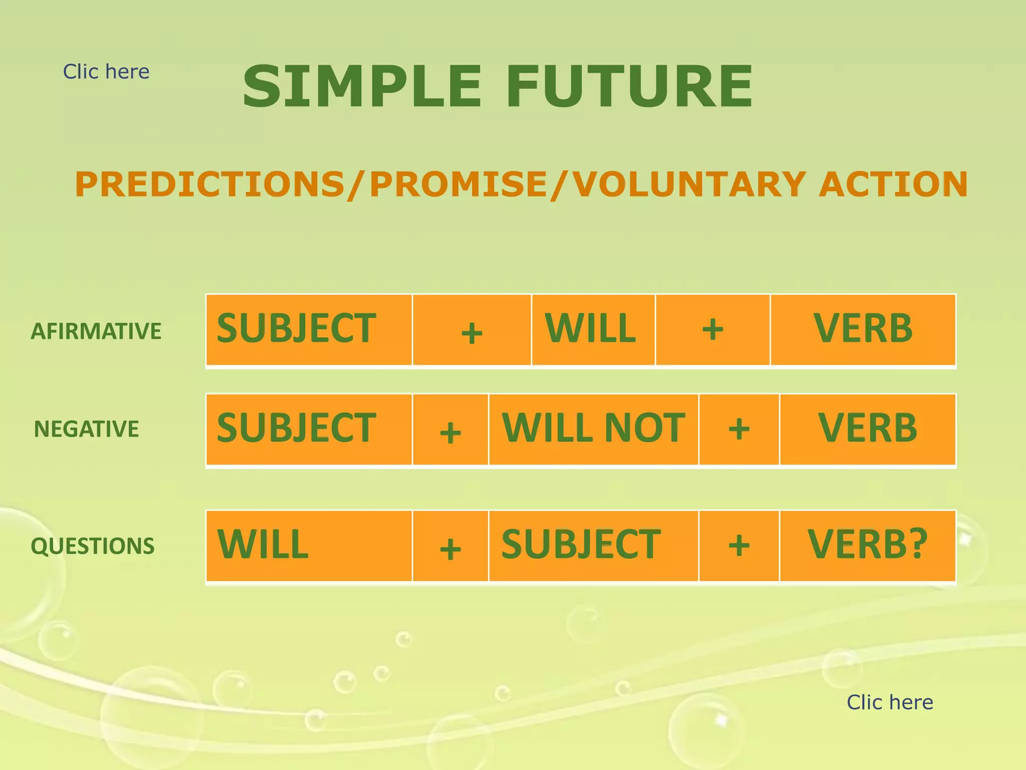 Will future | PPTX