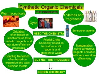 Will green chemistry solve the problem of pollution? | PPT
