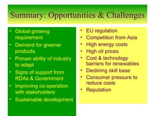 Will green chemistry solve the problem of pollution? | PPT