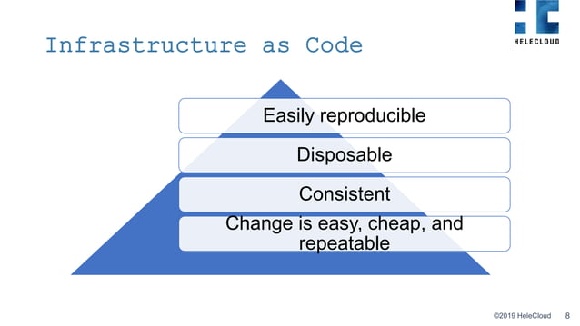 Will hall - Accelerating Infrastructure as Code and Configuration ...