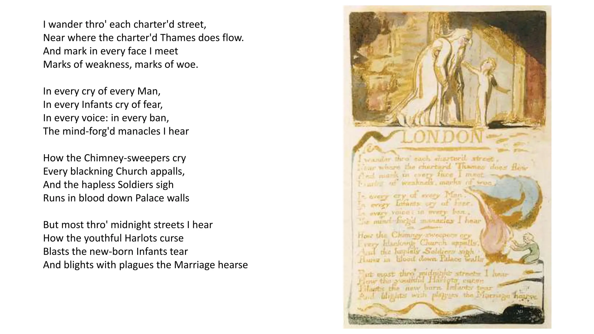 William Blake presentation English .pptx